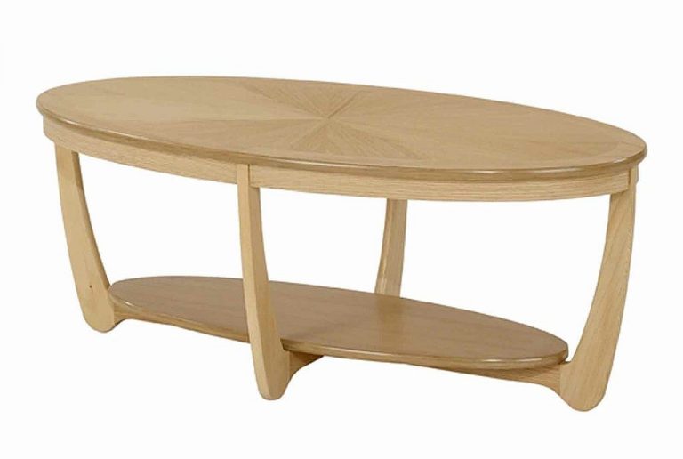 Oval Coffee Table Sets Decorating Ideas